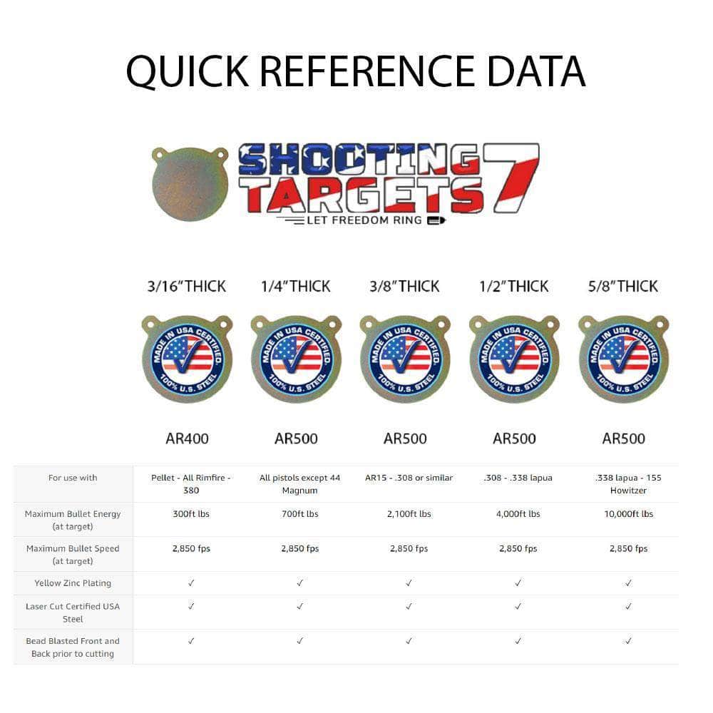 AR500 Steel Gong Targets 🎯